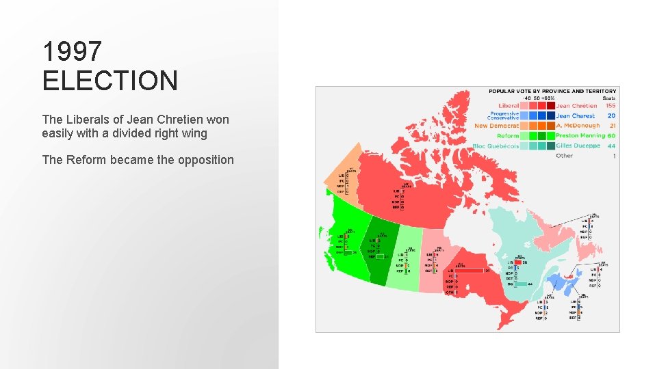 CHAPTER 8 CANADA SHIFTS FOCUS 1980 AND BEYOND