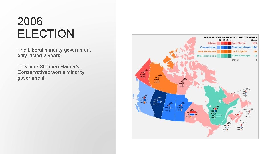 CHAPTER 8 CANADA SHIFTS FOCUS 1980 AND BEYOND