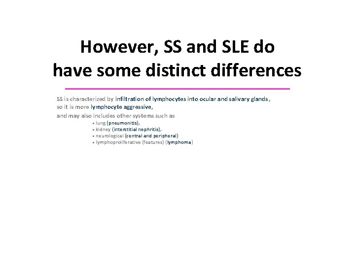 Figure 1 What is the relationship between SLE