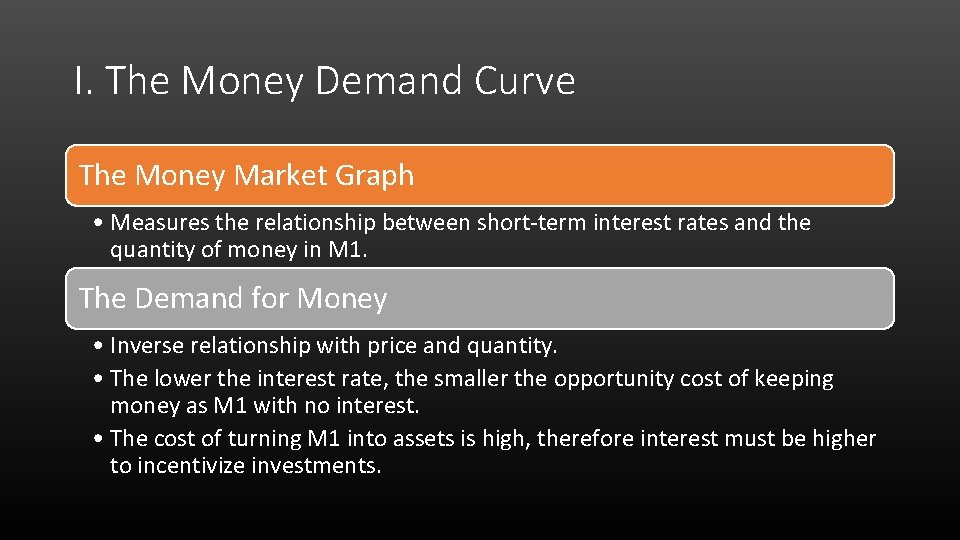 Unit Four The Money Market Goals Correctly label