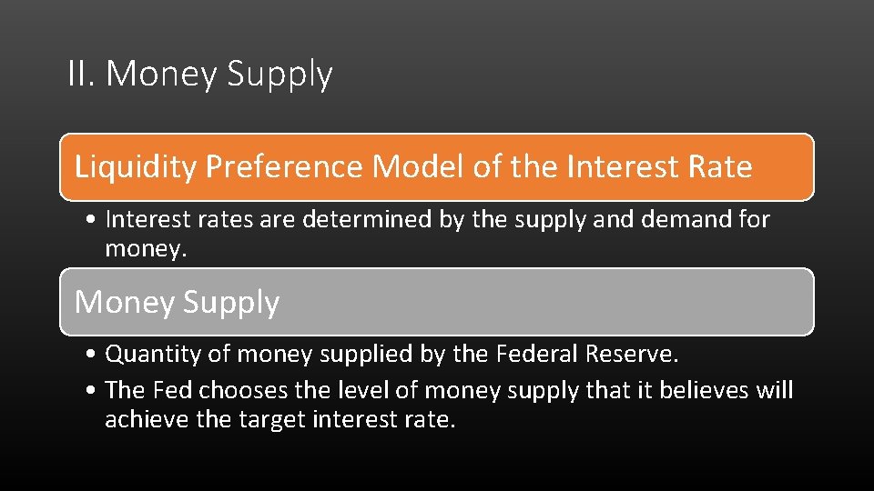 Unit Four The Money Market Goals Correctly label