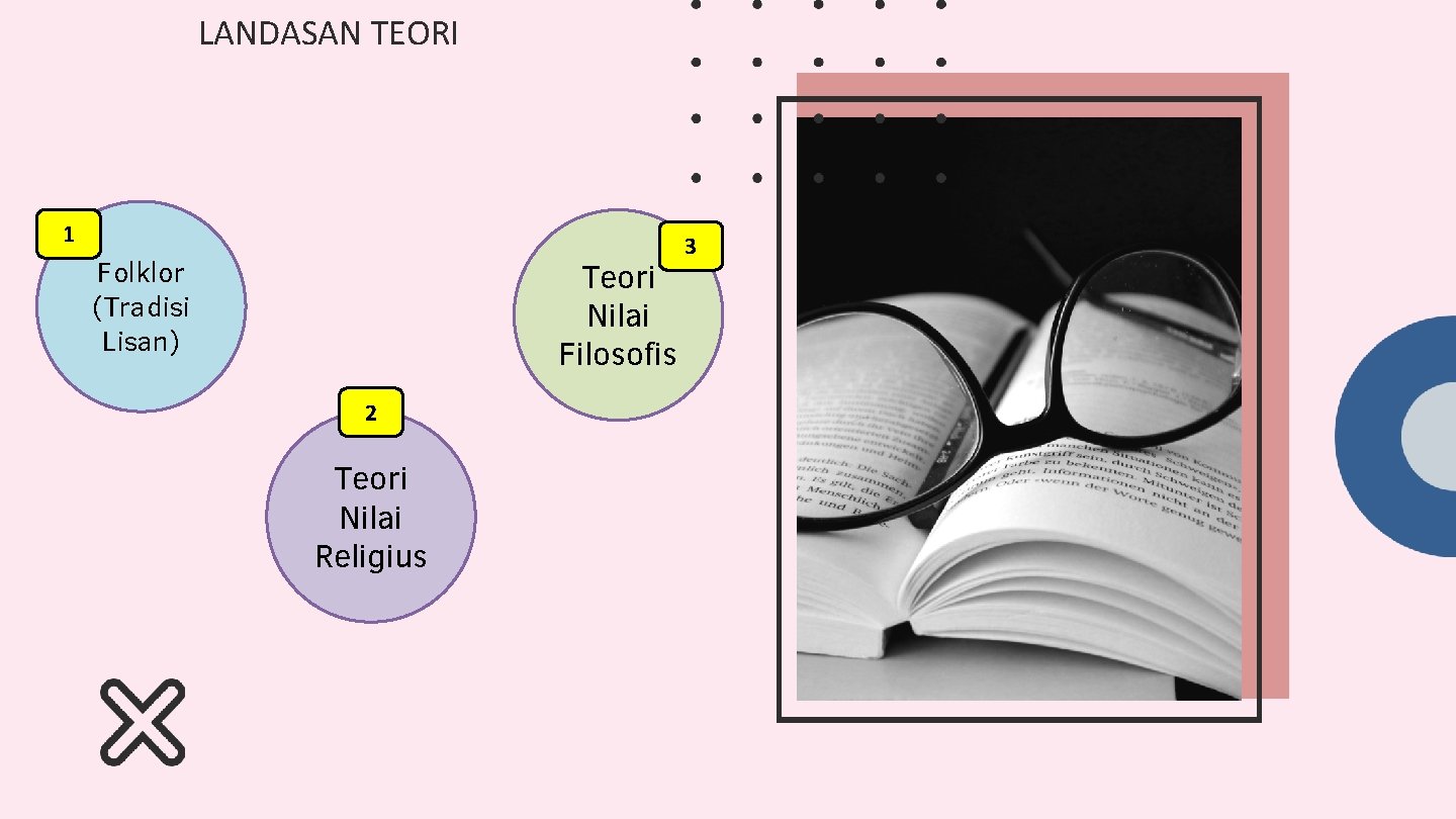 RITUAL MENDEM ARIARI SEBAGAI AKTUALISASI NILAI RELIGIUS DAN
