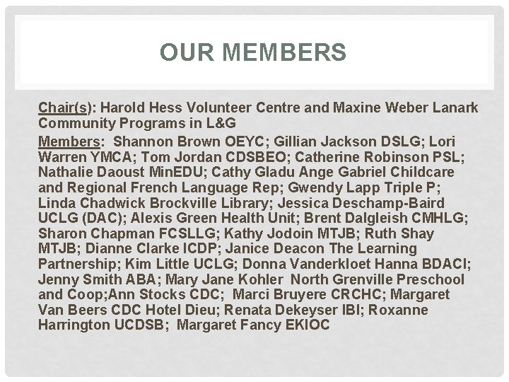 BEST START PRESENTATION TO LEAD TABLE MAY15 BACKGROUND