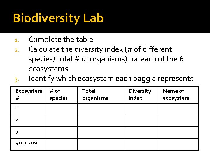 Day 15 Biodiversity Sustainability Sci 10 Ecosystems Outcome