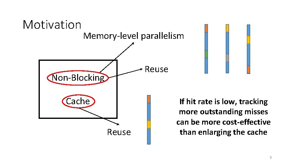 Stop Crying Over Your Cache Miss Rate Handling