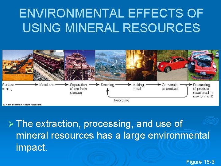 Chapter 14 Geology and Nonrenewable Mineral Resources GEOLOGIC