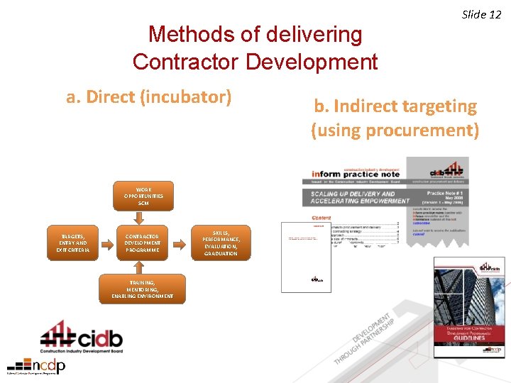 NATIONAL CONTRACTOR DEVELOPMENT PROGRAMME Progress Update PARLIAMENTARY ...