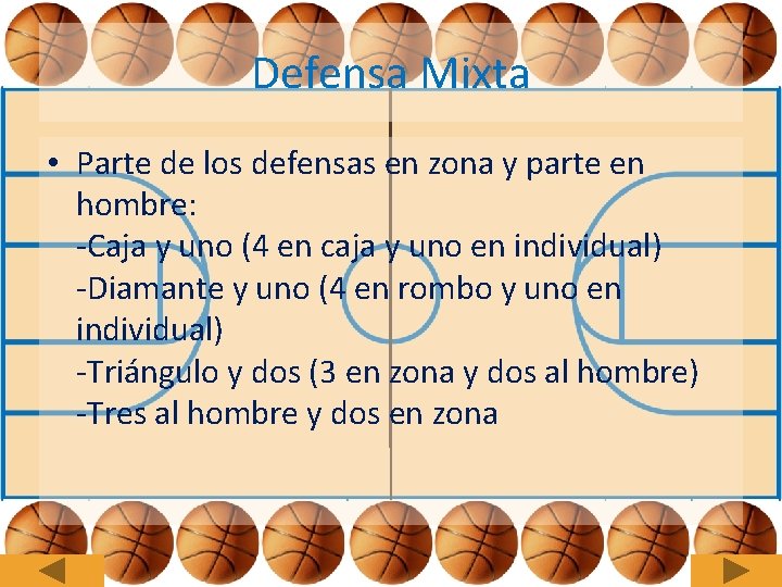 El Baloncesto sus diferentes tipos de defensa y