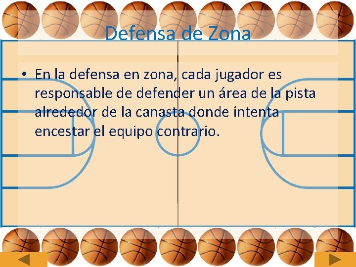 El Baloncesto sus diferentes tipos de defensa y