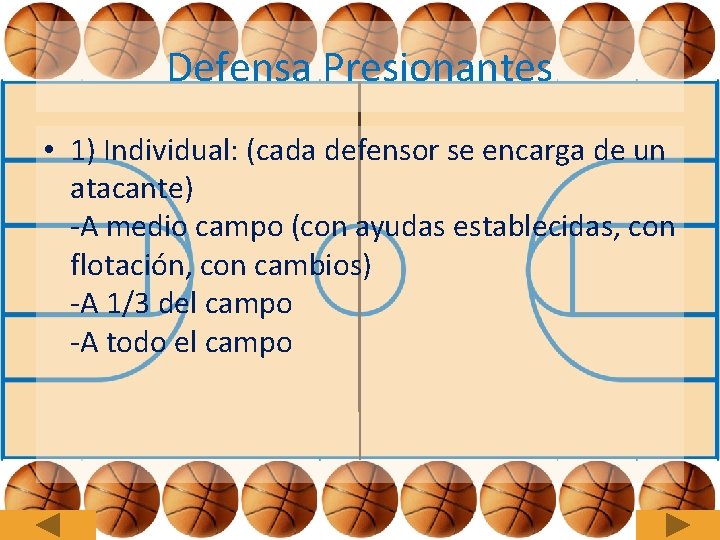 El Baloncesto sus diferentes tipos de defensa y