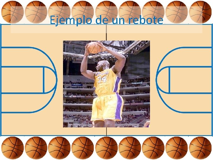 El Baloncesto sus diferentes tipos de defensa y