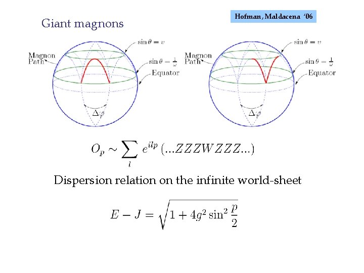 Giant magnons in Ts Ttransformed Dmitri Bykov Trinity
