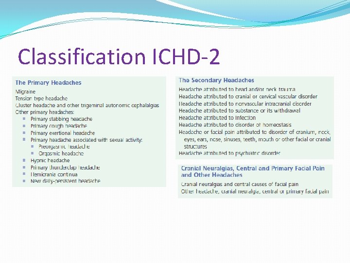 Common Primary Headache Disorders Dr H Gharebaghian MD