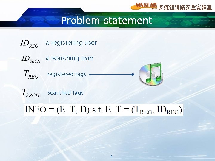 Personalized Search using IdentityBased Hashing Date 20110310 Kei