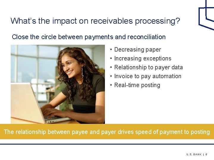 The impact of innovation on processing receivables June