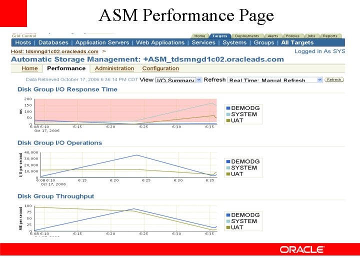 Thinking Out of the Box Redefining Database Storage