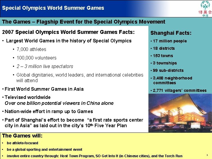 World Games 1 Special Olympics World Summer Games