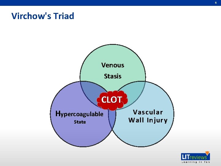 Thrombophlebitis Authors Ryan Nipp MD Level Basic Academic