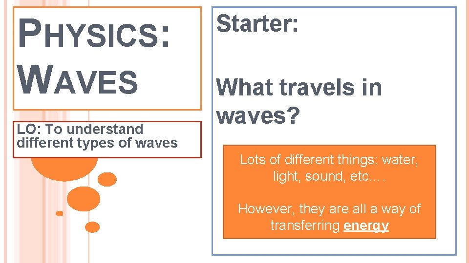 PHYSICS WAVES LO To understand different types of