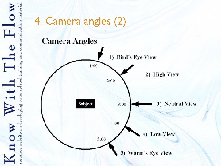 The Basics of making a Video Contents 1