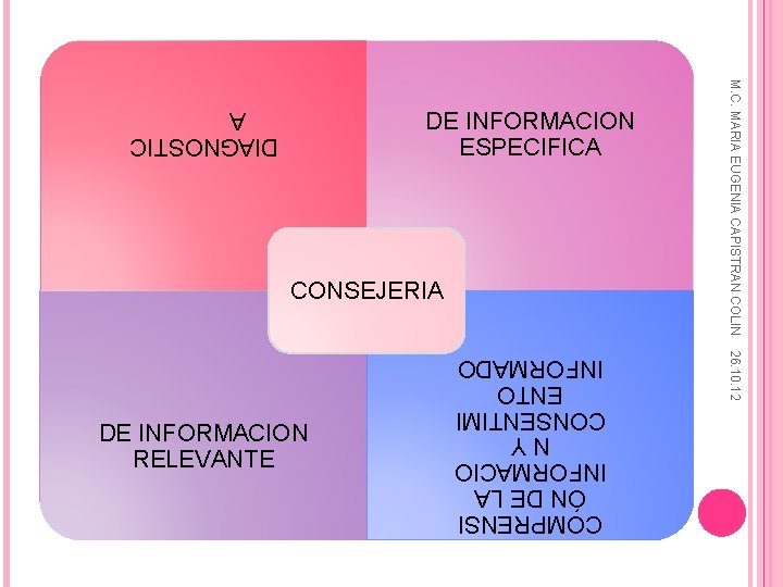 IMPLANTE SUBDERMICO M C MARIA EUGENIA CAPISTRAN COLIN