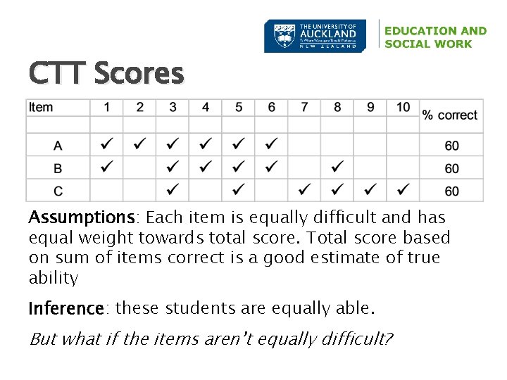 Test Theory Classical Modern How we get scores