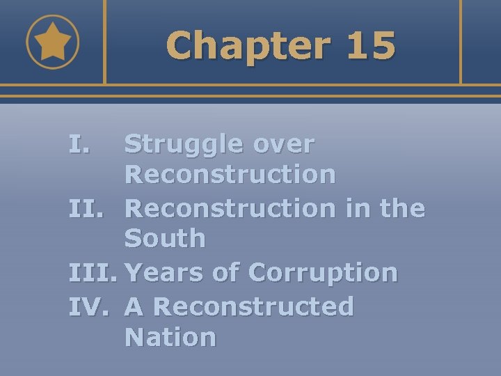 Chapter 15 I Struggle over Reconstruction II Reconstruction
