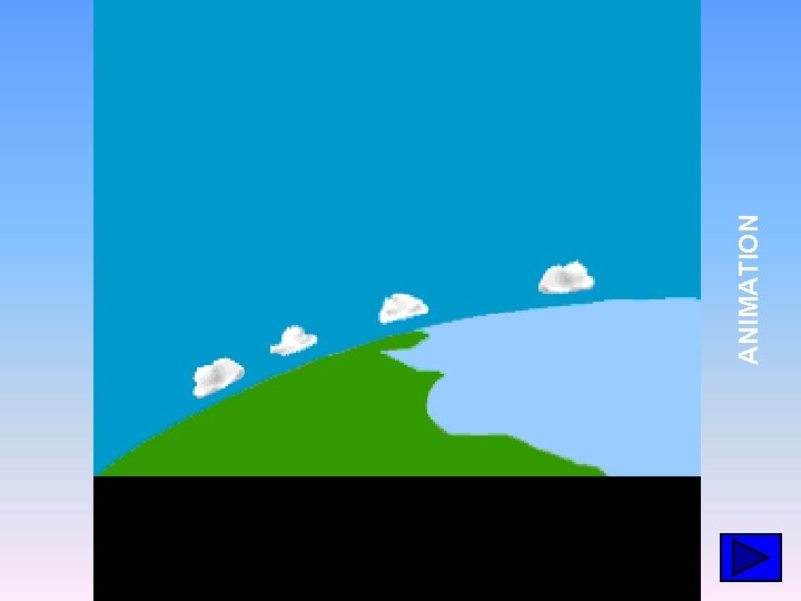 GPS Orientation THE OFFICIAL NAME IS NAVISTAR GPS