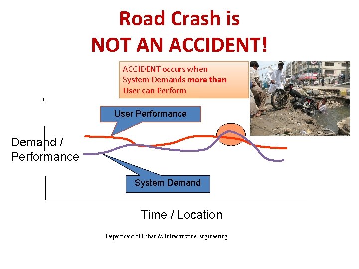 ASPECTS OF ROAD ACCIDENT INVESTIGATION Urban Resource Centre