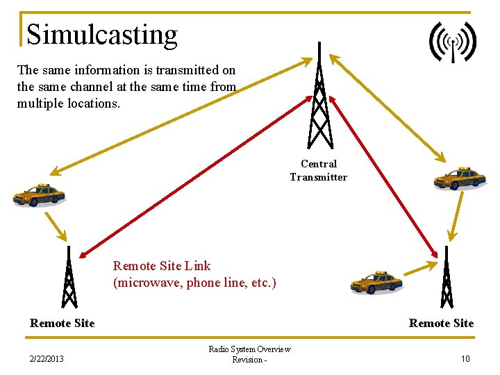 Buchanan County Communications Public Safety Radio System Overview