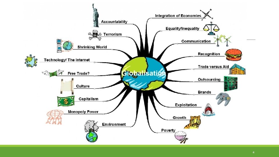 How to Engage In a Multicultural Environment Implications