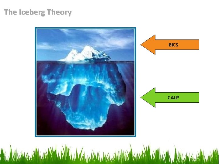 Rebecca Olsen Introduction to Sheltered Instruction Observation Protocol