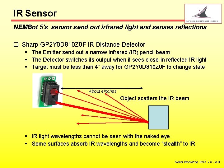Robot Workshop NATIONAL ELECTRONICS MUSEUM Dan Zeitlin Mr