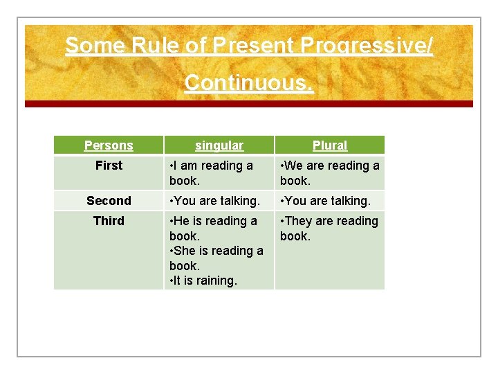 Present Simple vs Present Progressive Continuous What is
