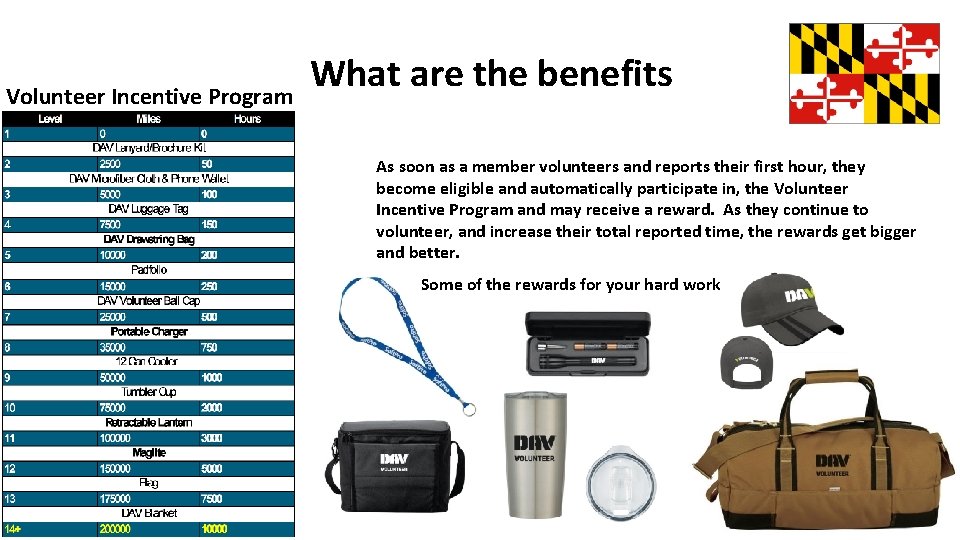 Local Veterans Assistance Program Introduction Brian Long Dept