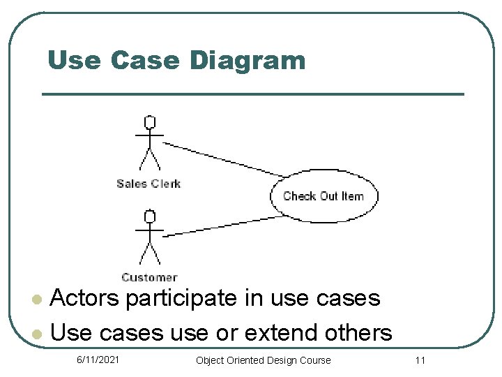 Object Oriented Design David Talby Object Oriented Design