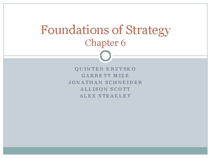 Foundations of Strategy Chapter 6 QUINTEN KRZYSKO GARRETT