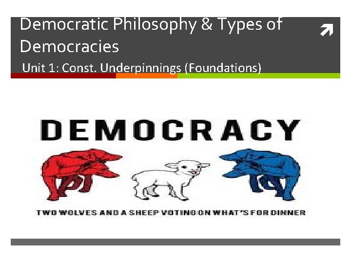 Democratic Philosophy Types of Democracies Unit 1 Const