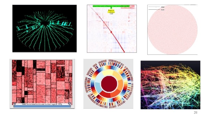 Superconductor Scaling Charts with Design and GPUs Leo