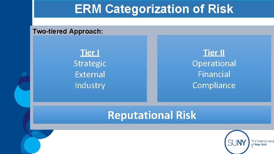 Enterprise Risk Management NYSICA May 10 2018 Agenda
