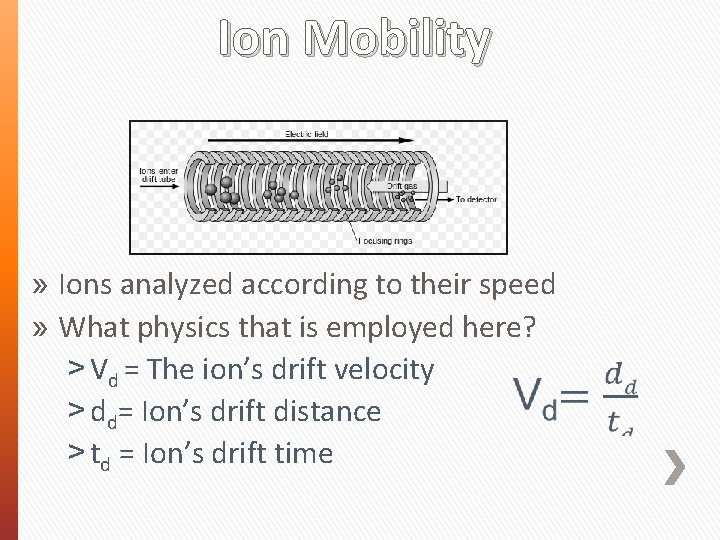 Physics and Mass Spectrometry Objectives of the presentation