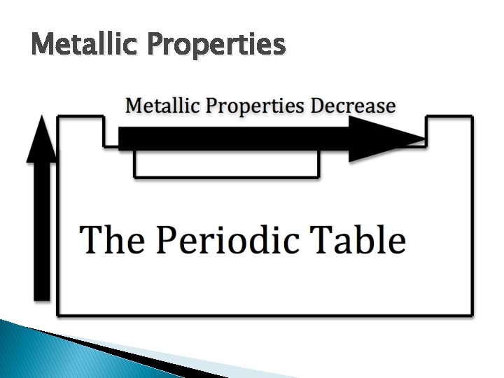 Warm Up Without looking at your reference tables