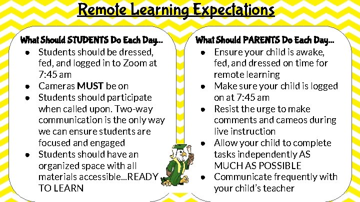 Welcome Back to the Nest This is our