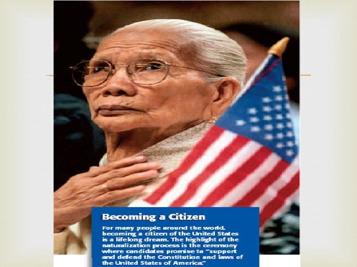 Rights and Responsibilities of Citizenship The Big Idea