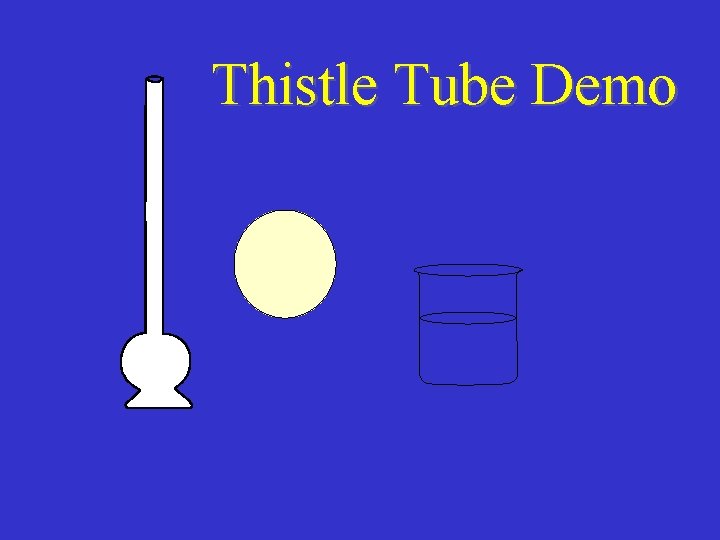 Cell Membrane Plasma Membrane A Function Separates cell