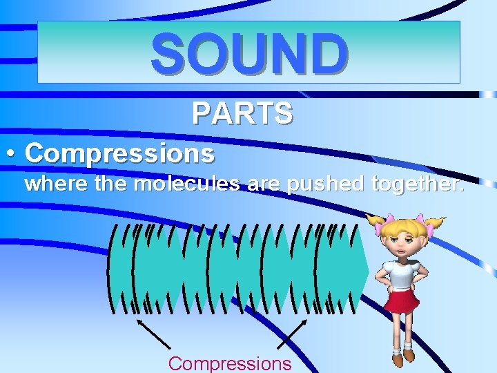 SOUND The vibrations of molecules in the air