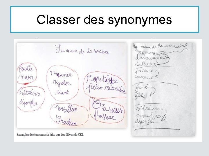 Enseigner le vocabulaire aux cycles 2 et 3