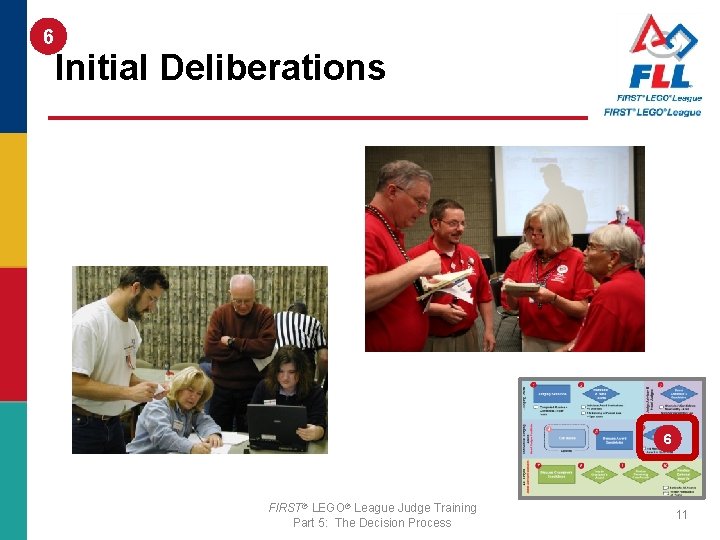 Awards Decision Process FLL Judge Training Part 5