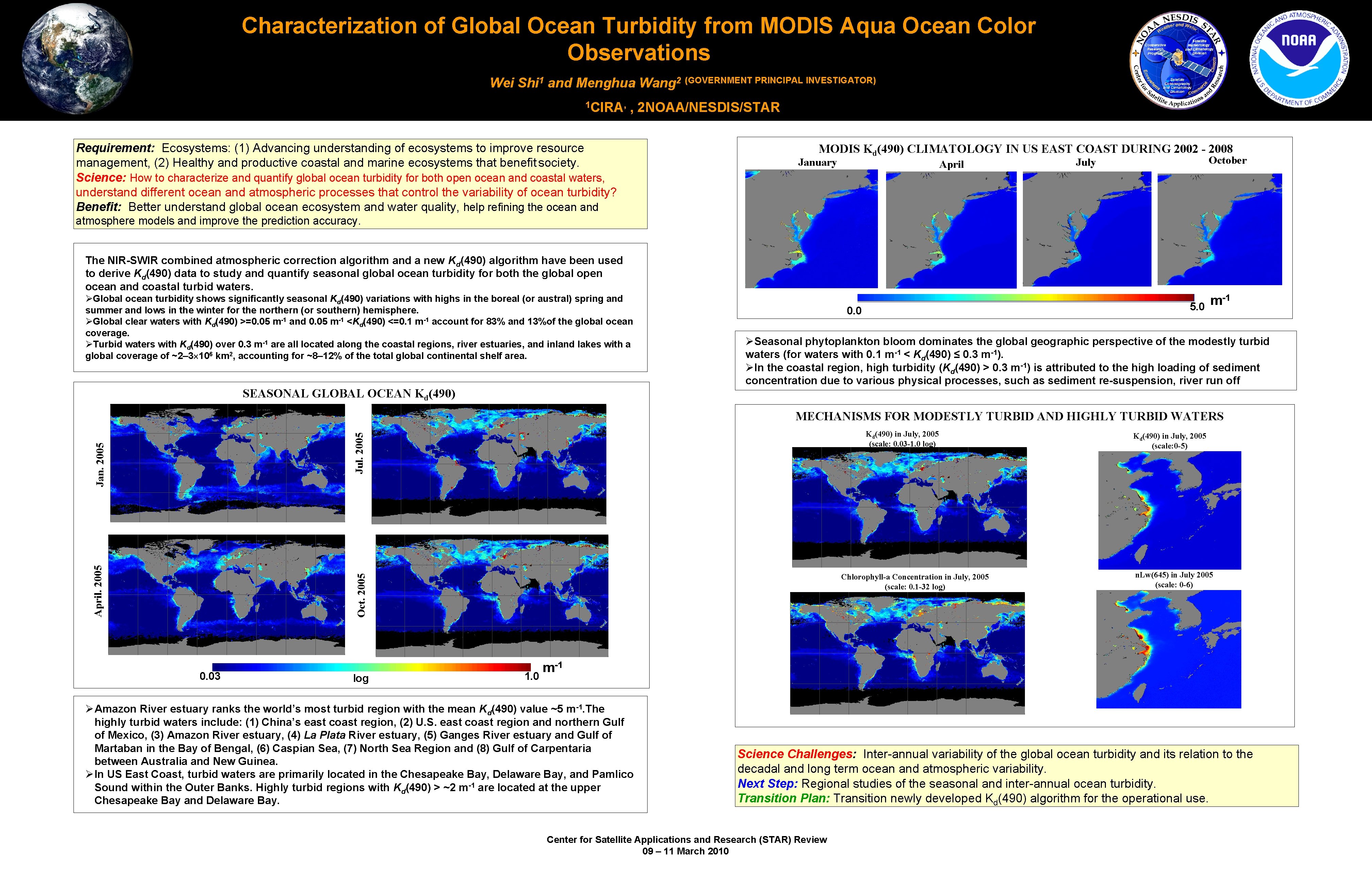 Characterization of Global Ocean Turbidity from MODIS Aqua