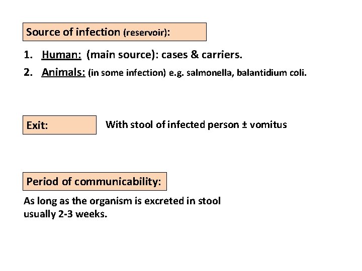 Epidemiology of Communicable Diseases Childhood Diarrhea ...